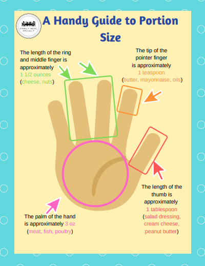 HAND-PORTIONS – The Family Meal Project